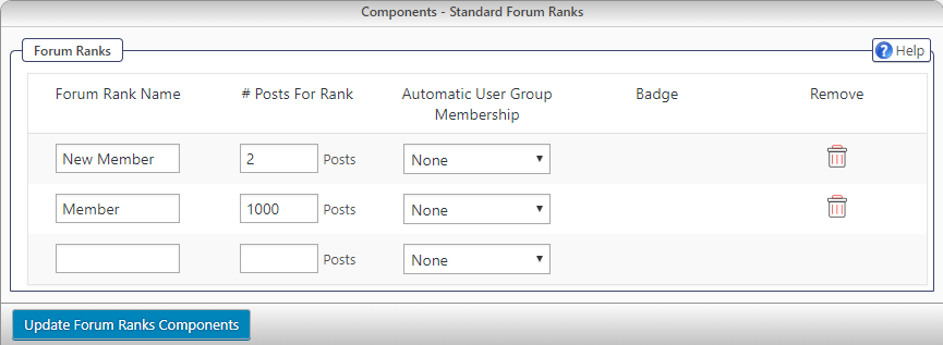 Forum Ranks Information – Simple:Press