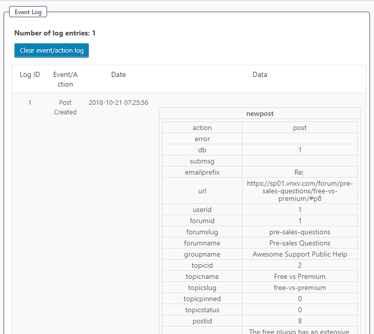 Event Logger – Simple:Press